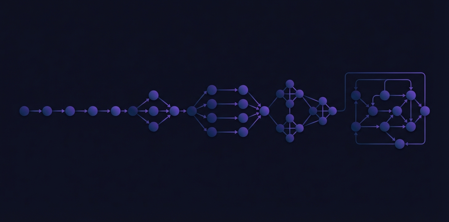 5 Claude Code Agentic Workflow Patterns — Which One Fits Your Work?